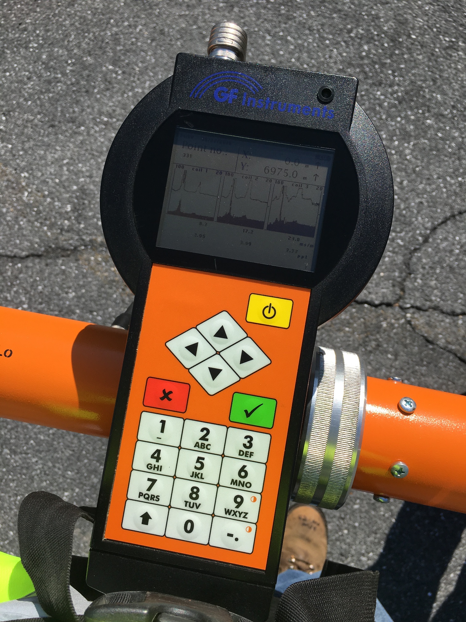 CMD MiniExplorer 6L Multidepth Conductivity Meter